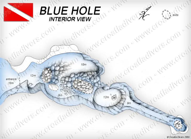 An overview & site maps of the best diving sites in Croatia