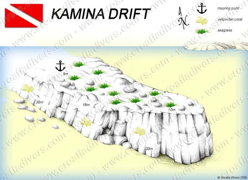 An overview & site maps of the best diving sites in Croatia